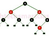 Red Black Tree In Data Structure Pdf Infoupdate Org